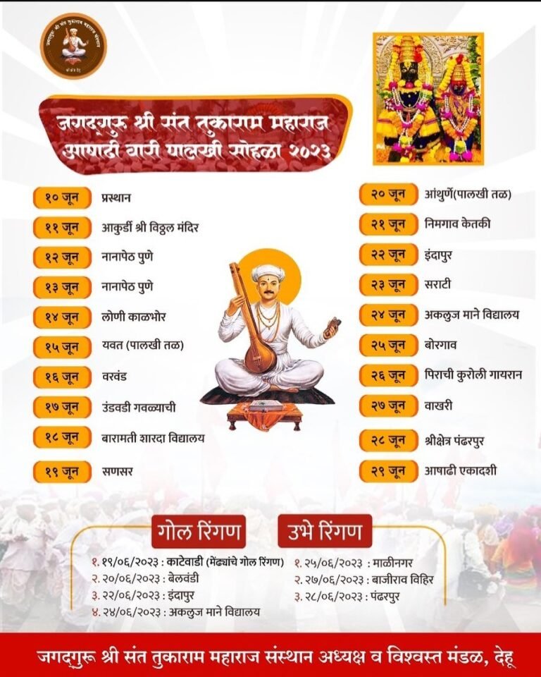 Pandharpur Wari 2024 Date and Palkhi 2024 Yatra Schedule - Land Records